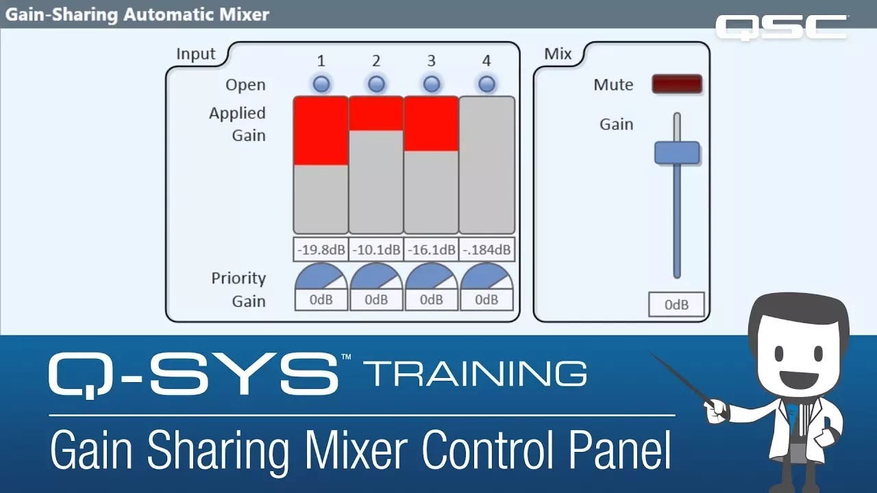 Q-SYS: Automatic Mixers - Part B (Gain Sharing Mixer Control Panel ...