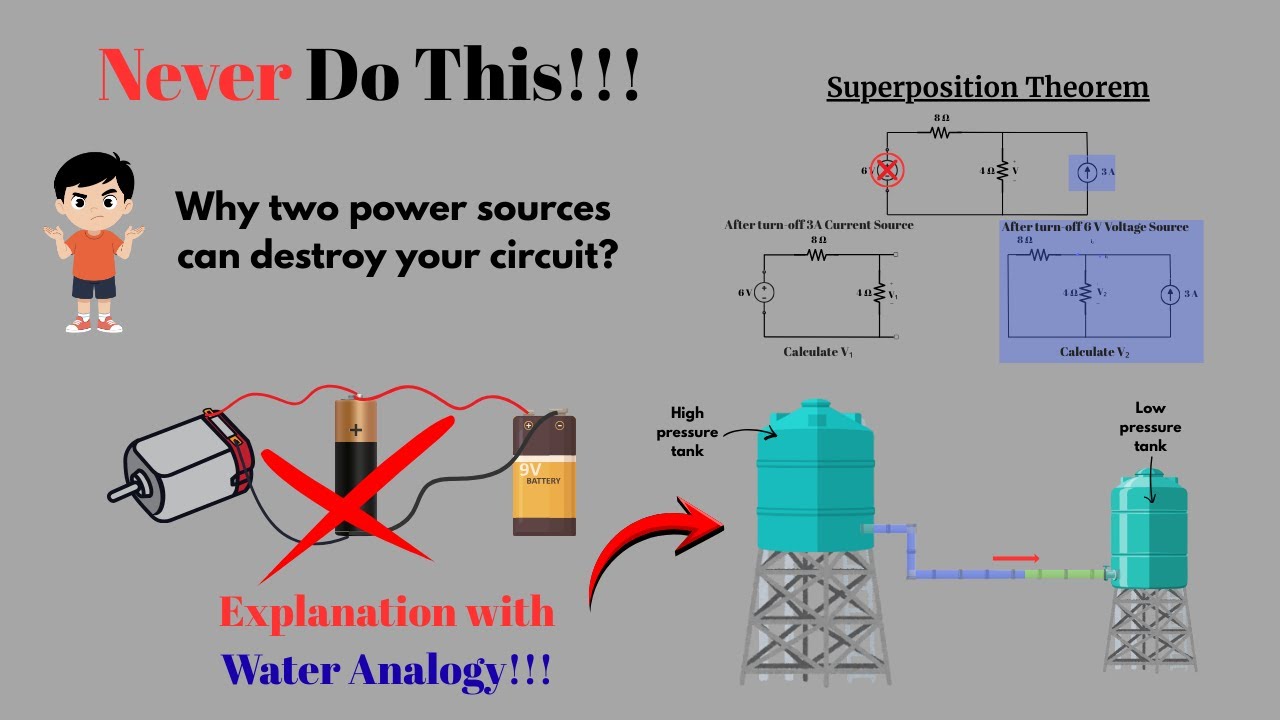 “Why Two Power Sources Can Destroy Your Circuit? (Superposition in Real ...