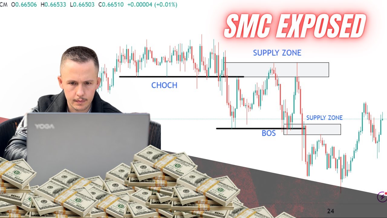 Ultimate SMART MONEY CONCEPTS Trading Course (Under 10 Min) - YouTube