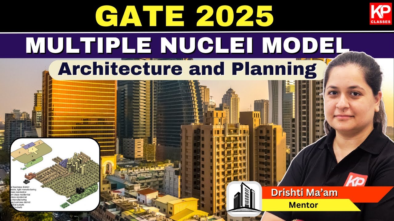 Multiple Nuclei Model | Land Use Model | GATE Architecture and Planning ...
