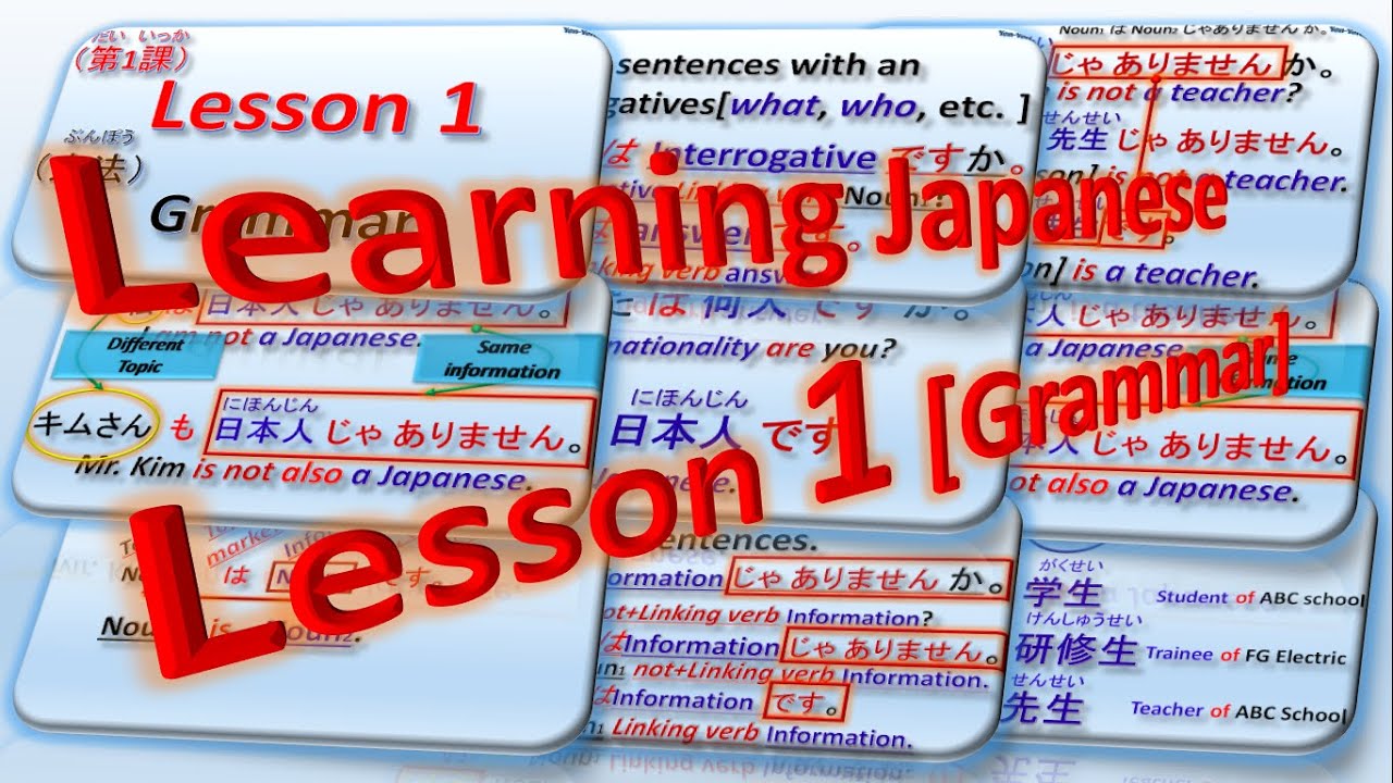Minna no Nihongo Lesson 1 [Grammar] - YouTube