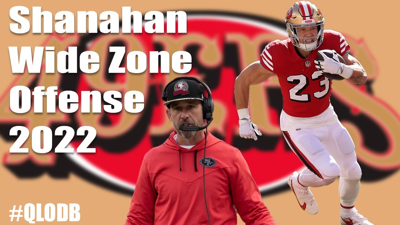 QLODB. Shanahan Wide Zone Offense. Cap. 8 Temporada 2023 - YouTube