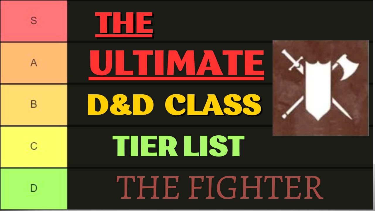 The Comprehensive Class Ranking Guide: Fighter - YouTube