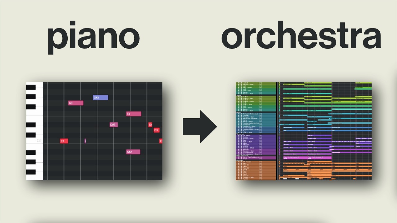 How to Turn Simple Ideas into Full Orchestral Pieces (Full 1-Hour ...