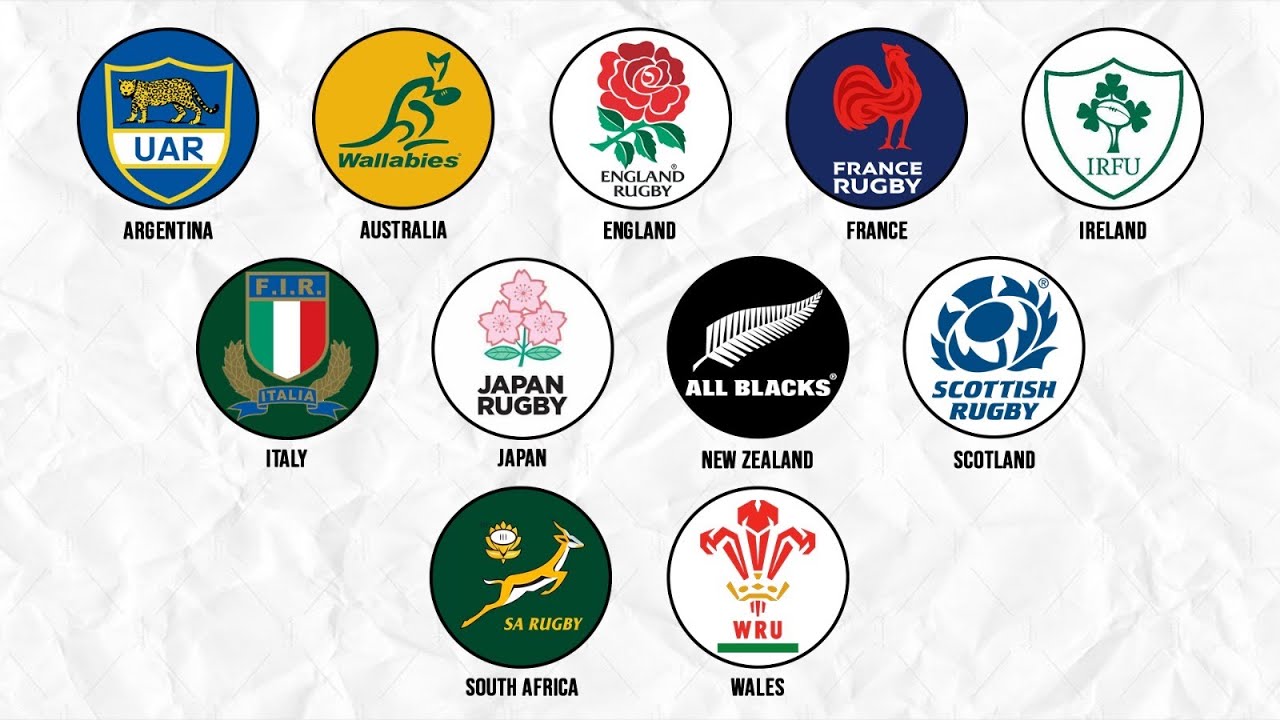 Every Tier 1 Rugby Nation Explained in 22 Minutes - YouTube