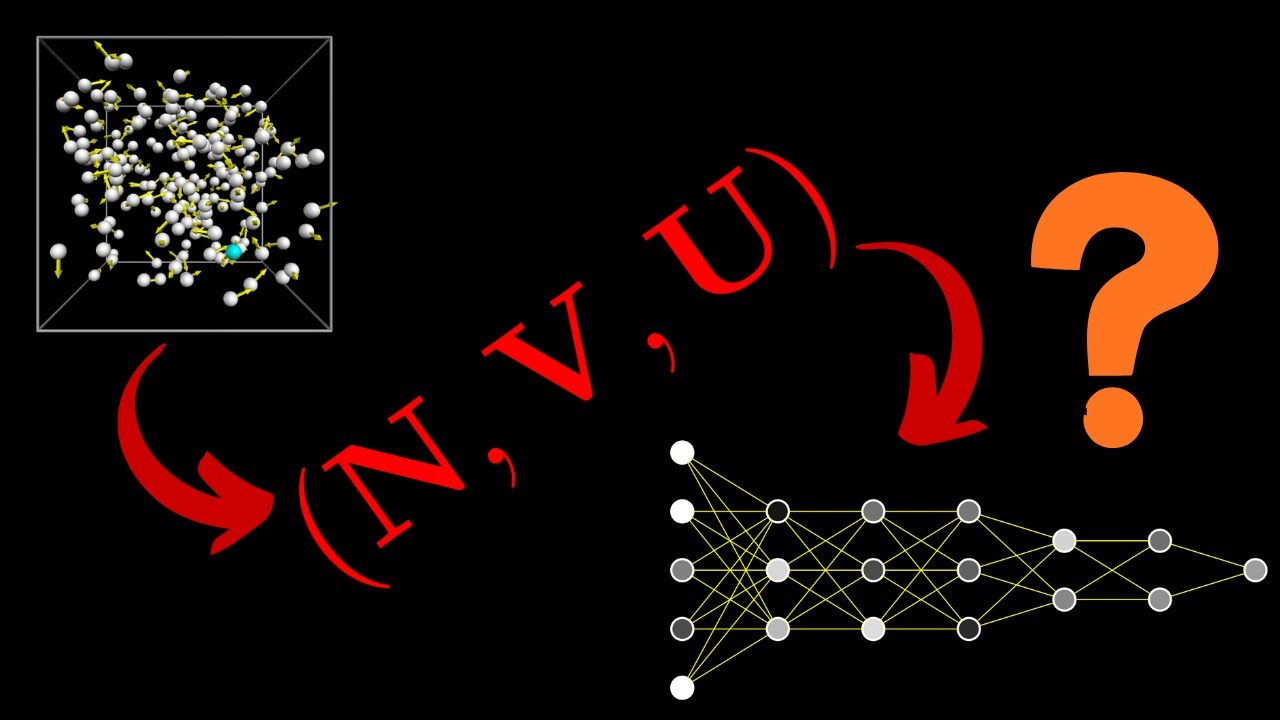 How do we find the (N, V, E) set in machine learning? [Feature ...