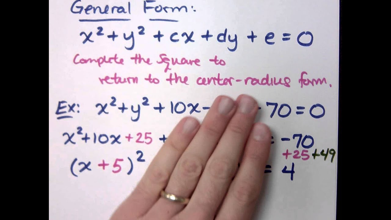 College Algebra - Part 61 (Circles) - YouTube