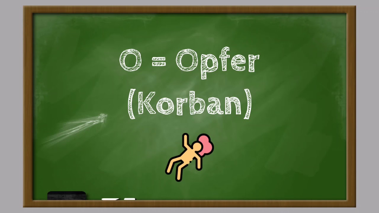 Ep.1| Alphabet dalam Bahasa Jerman_Niveau A1 | #deutschlernen # ...