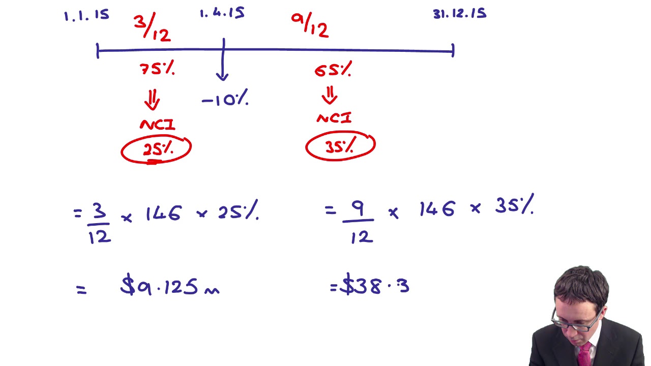 Group SPL Example 6 - ACCA (SBR) lectures - YouTube