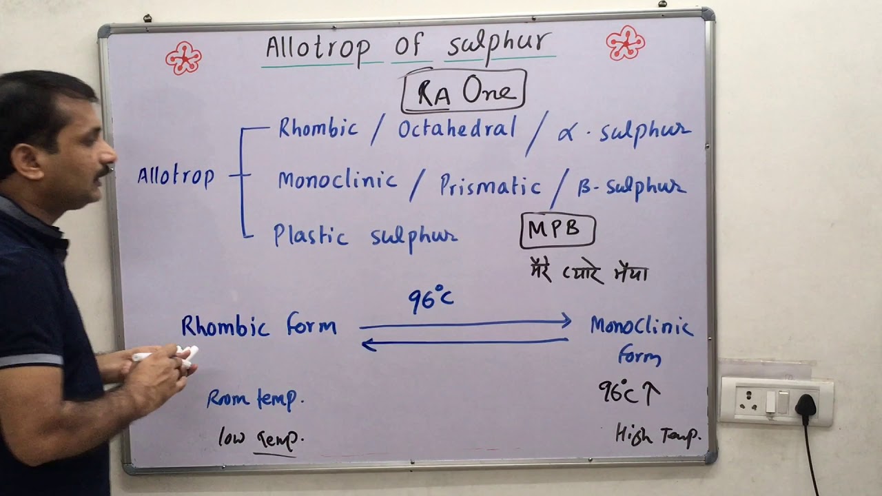 Allotropes Of Sulfur