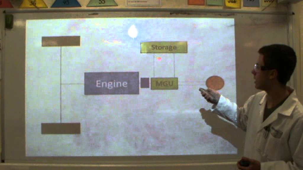 Regenerative Braking (KERS) Explained - YouTube