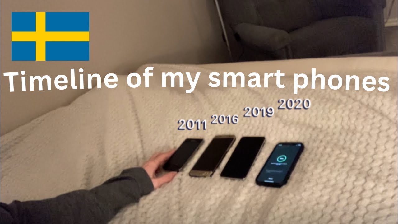 Timeline of my phones (Sweden 🇸🇪) [2025] - YouTube