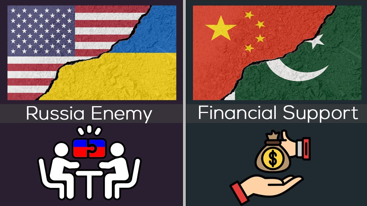 Why Countries Like Each Other (With Reason) - YouTube