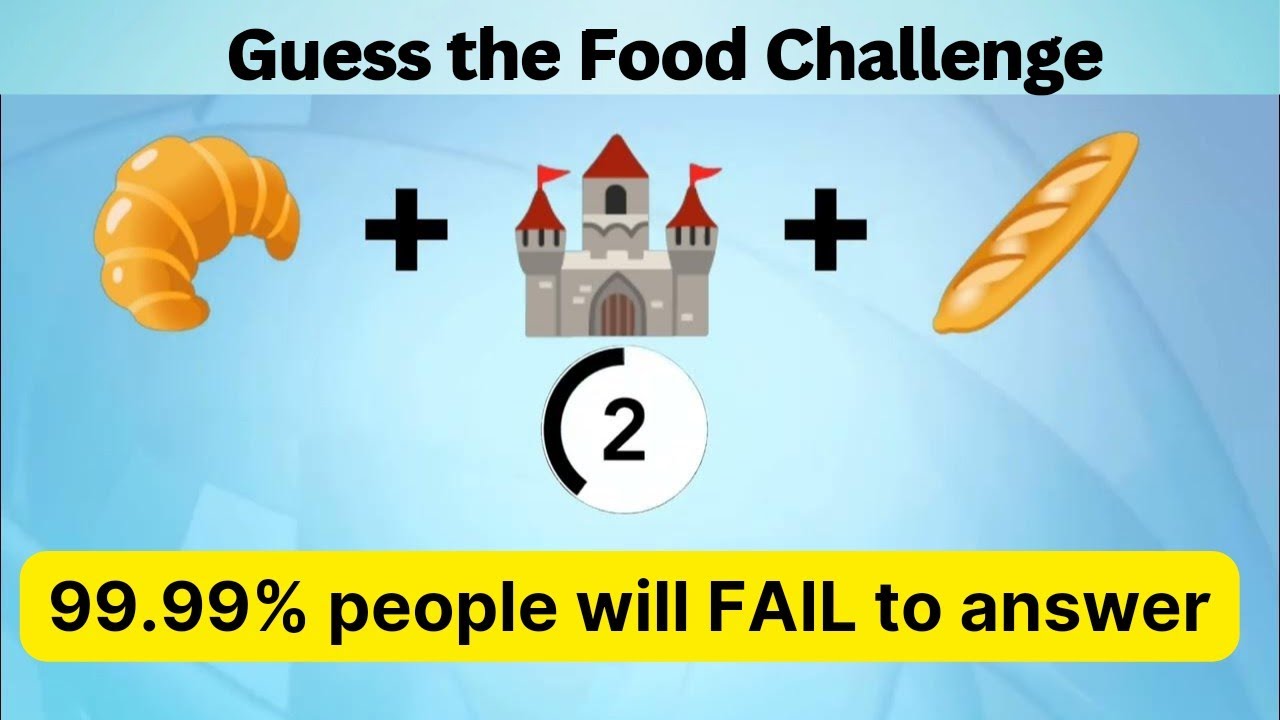 Guess the food by emoji easy || Food puzzle games #guessingchallenge # ...
