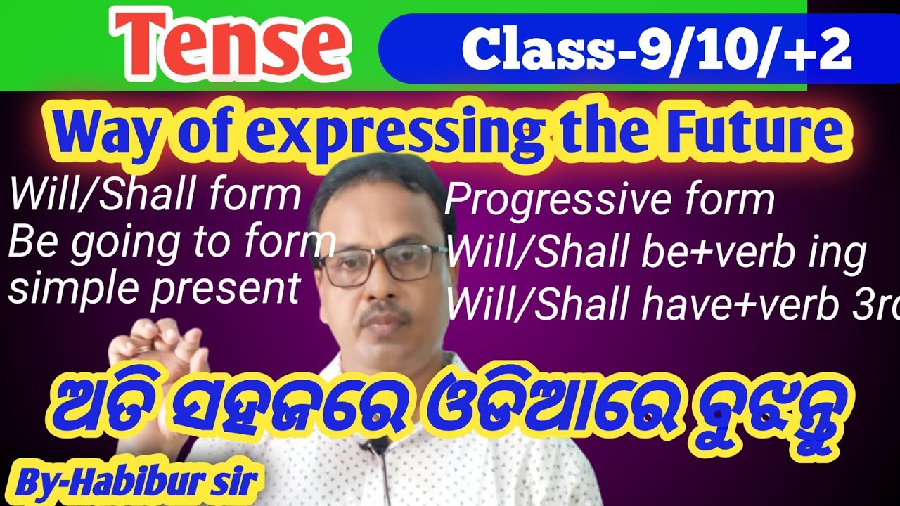 The way of expressing the Future |time & Tense| English grammar ||Class ...