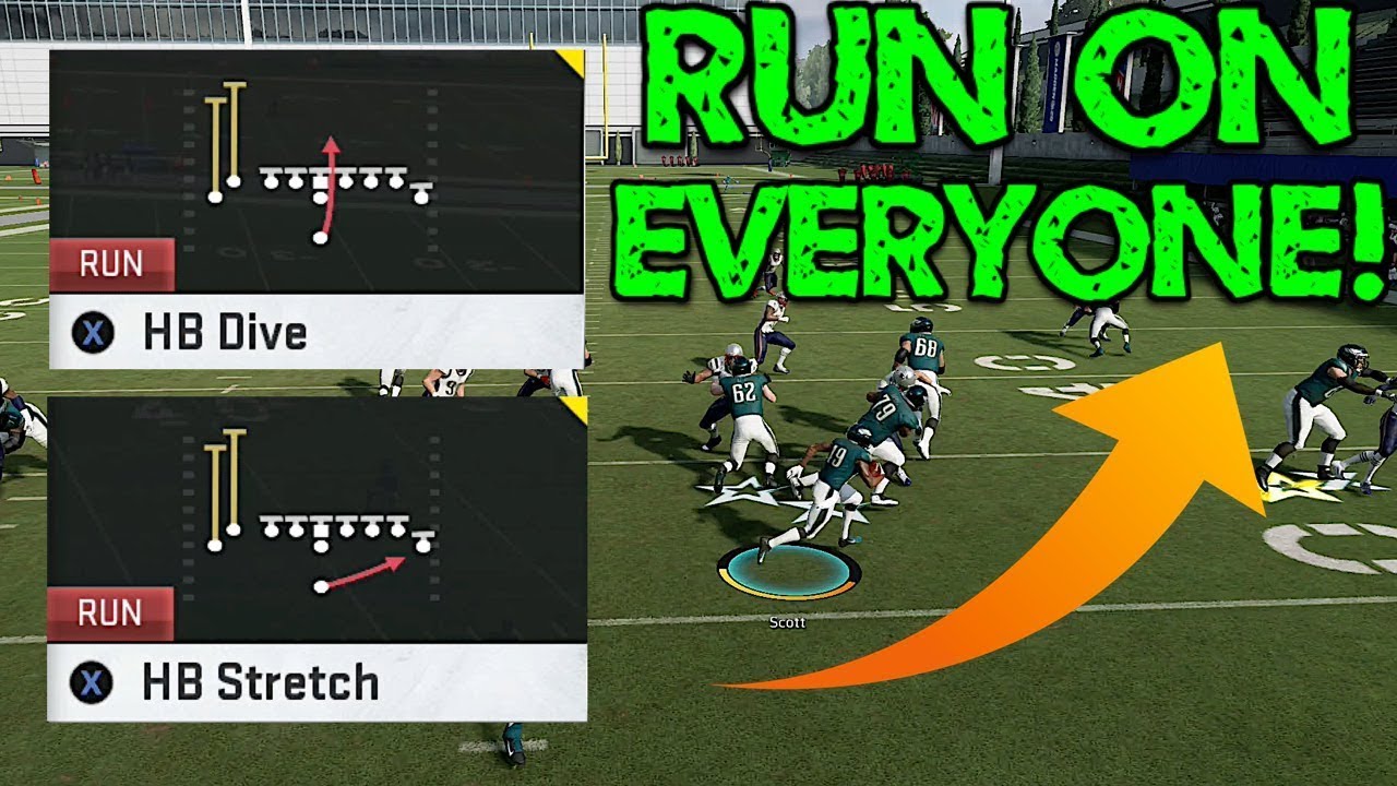 HOW TO RUN SINGLEBACK WING FLEX CLOSE! BEST RUN SCHEME IN MADDEN 20! - YouTube