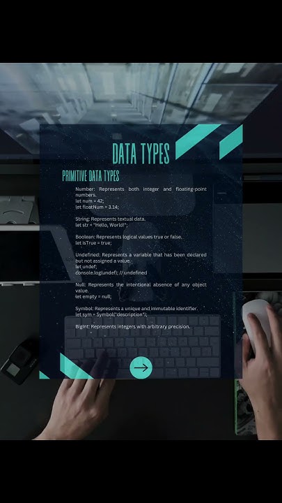 JavaScript Roadmap|JavaScript Intro|Coding Competition #webdesign# ...