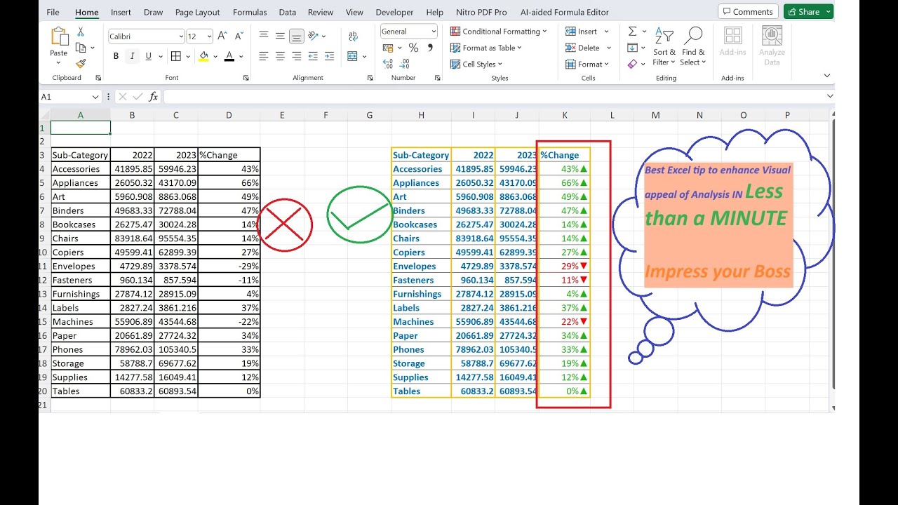 Excel Table Secrets Using Symbols And Colors Like A Pro Excel Exceltutorial Datascience 4198