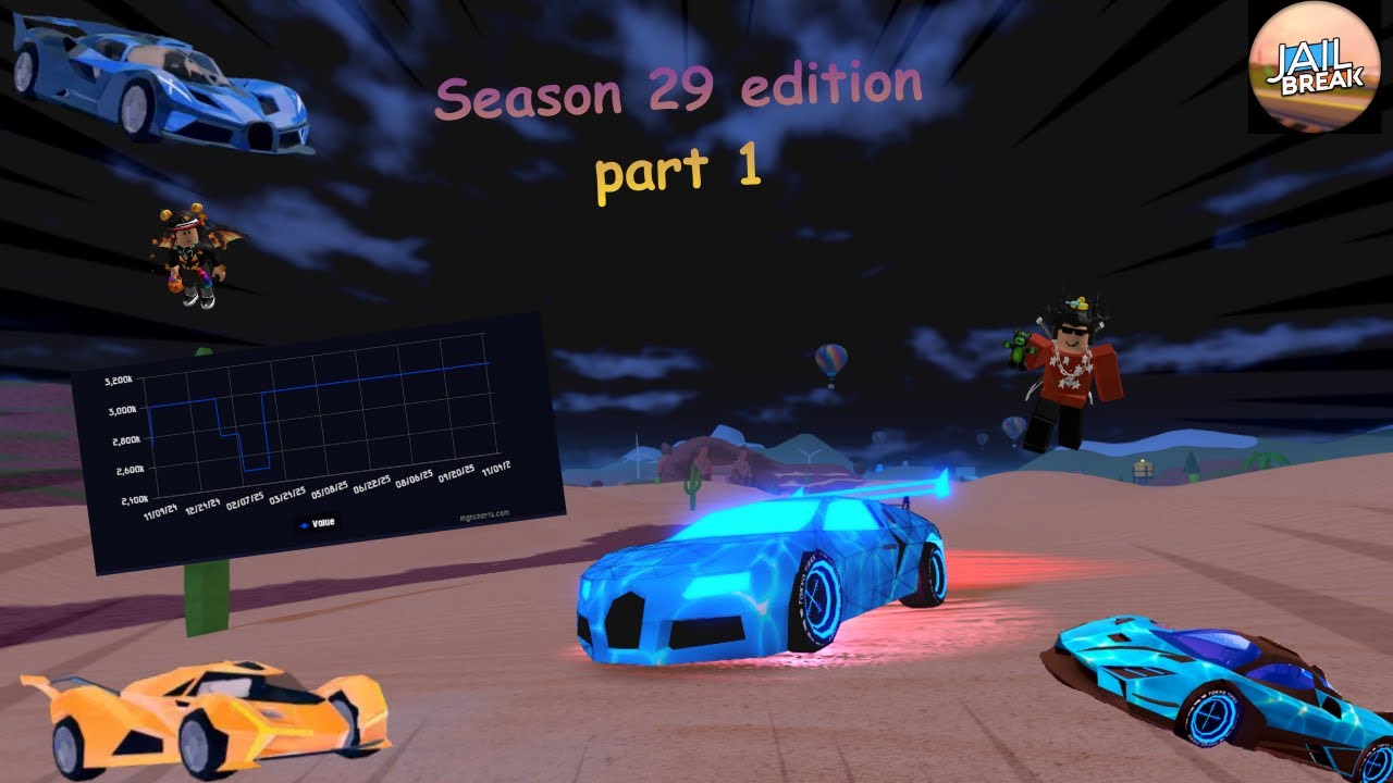 Trying to get my old Jailbreak inventory back - YouTube