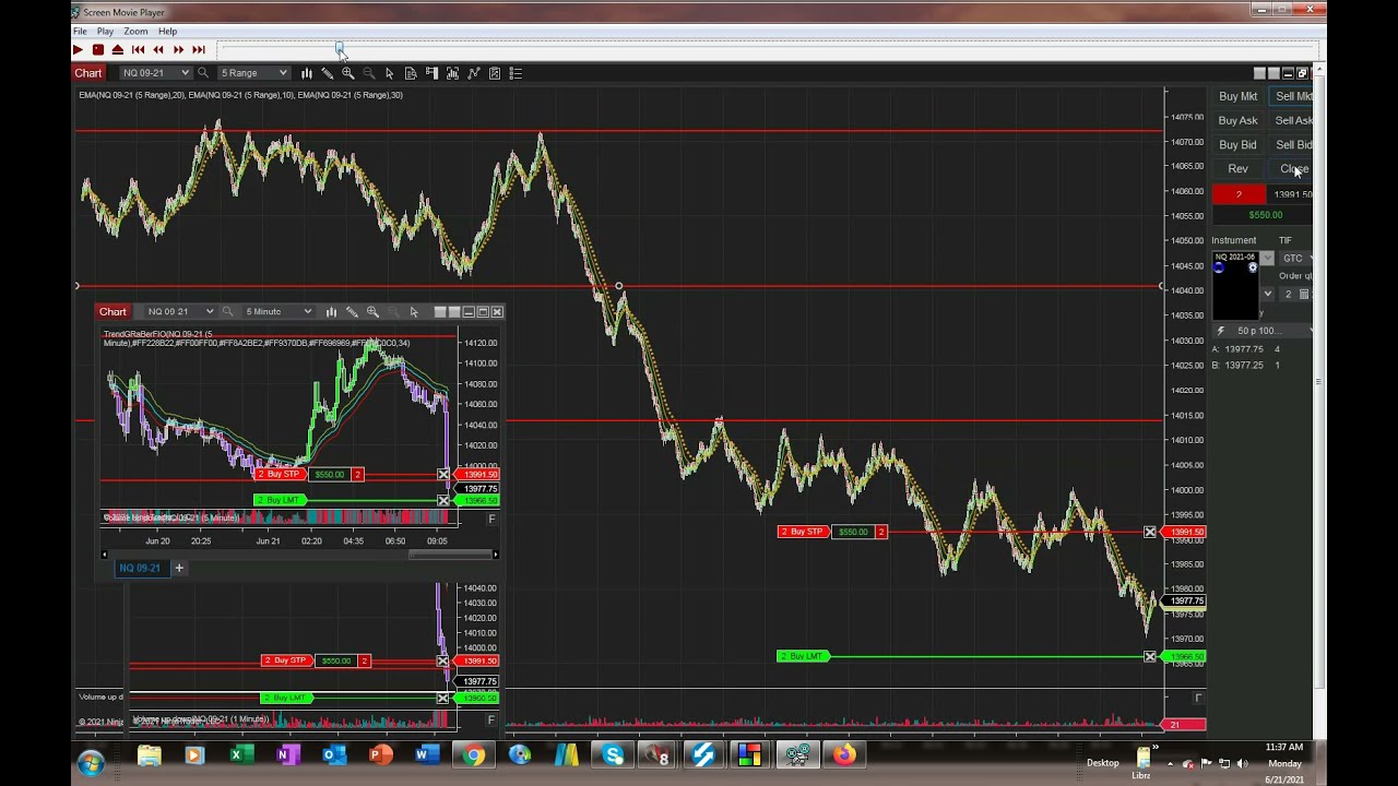 NQ Futures Trading trades for 6 21 21 - YouTube