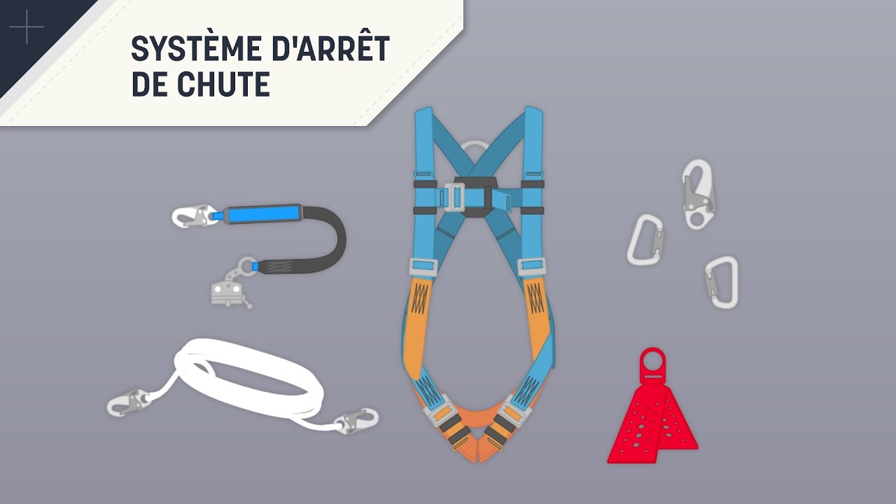 Système d’arrêt de chute avec harnais - YouTube