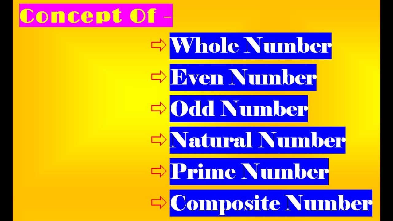 𝐖𝐡𝐨𝐥𝐞 𝐍𝐮𝐦𝐛𝐞𝐫, 𝐄𝐯𝐞𝐧 𝐍𝐮𝐦𝐛𝐞𝐫, 𝐎𝐝𝐝 𝐍𝐮𝐦𝐛𝐞𝐫, 𝐍𝐚𝐭𝐮𝐫𝐚𝐥 𝐍𝐮𝐦𝐛𝐞𝐫, 𝐏𝐫𝐢𝐦𝐞 𝐍𝐮𝐦𝐛𝐞𝐫 ...