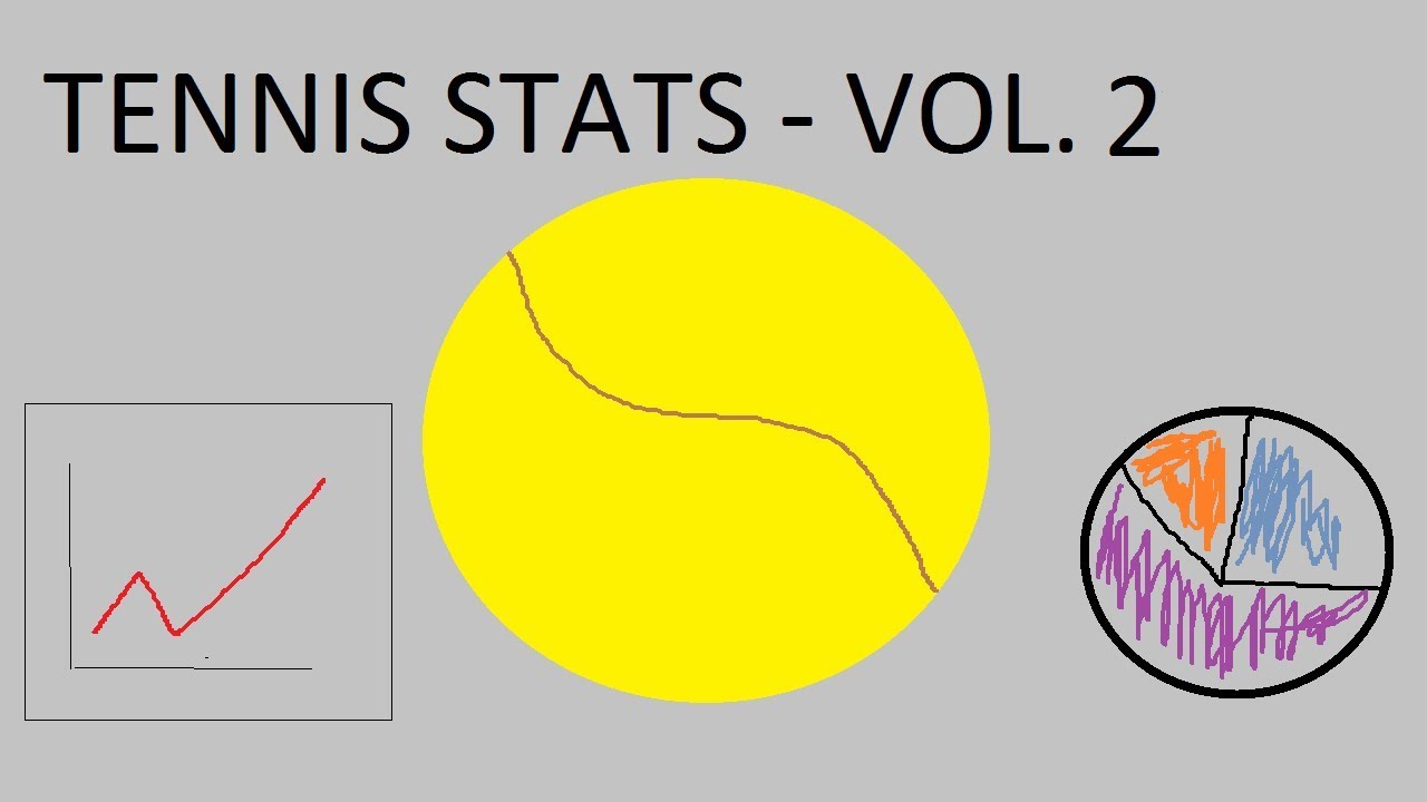 Tennis Time with Alex - Math & Stats II - Special Edition - YouTube