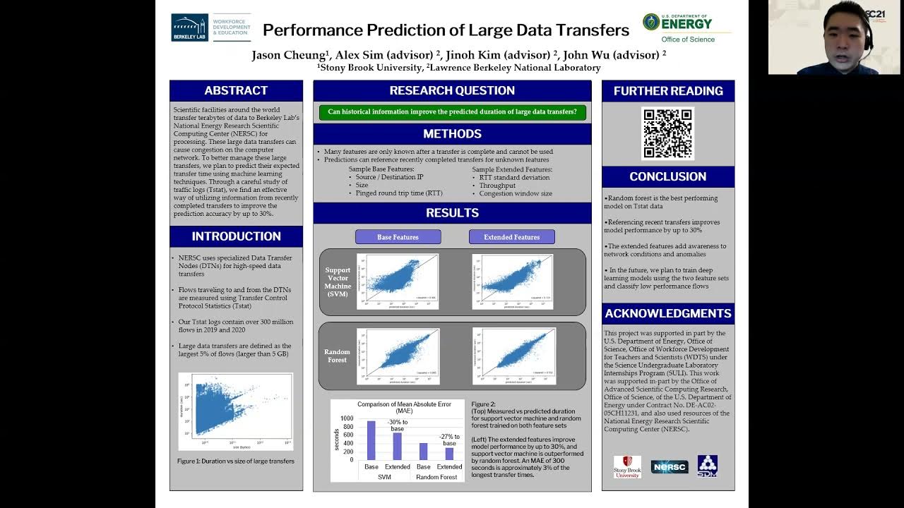 Performance Prediction of Large Data Transfers (ACM SRC - SC21) - YouTube