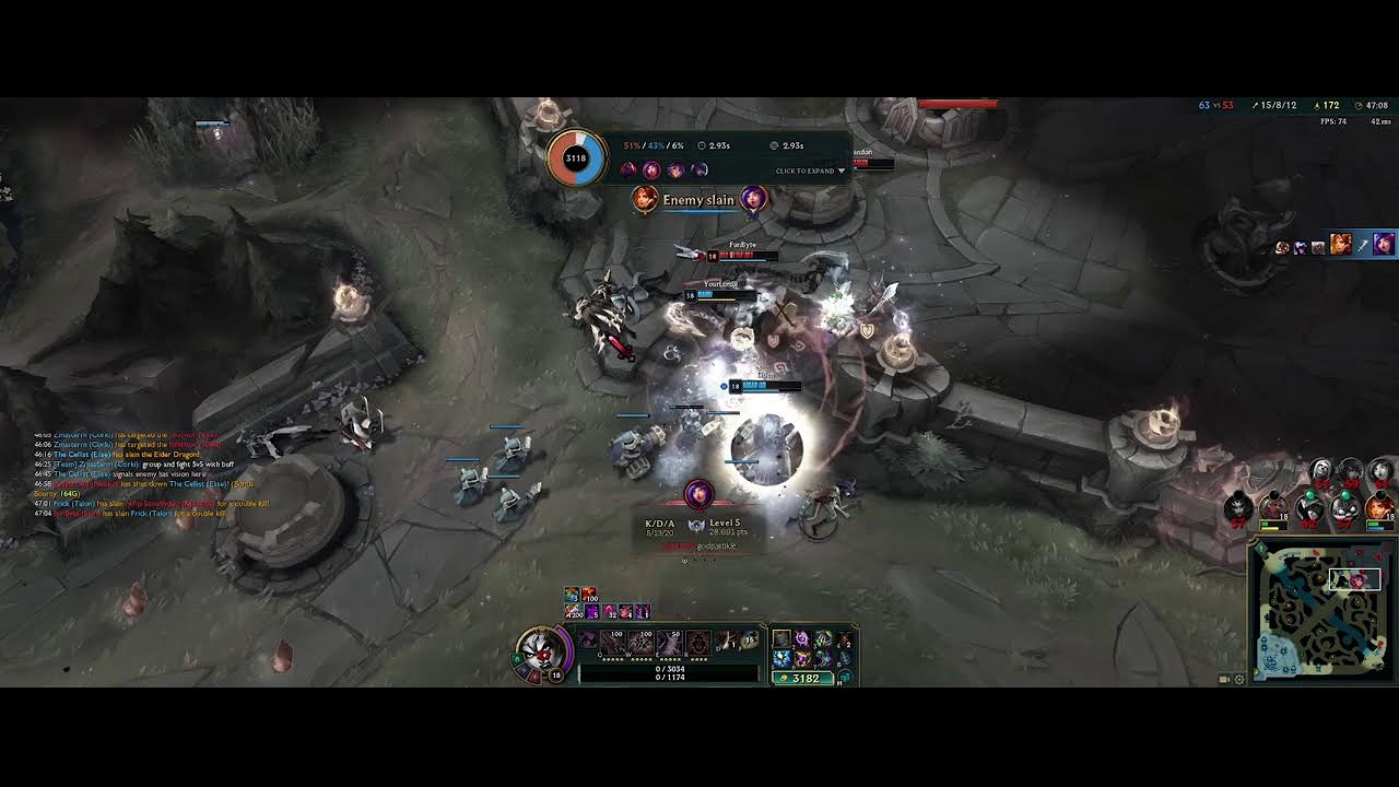 + chillin rn. musician. live music. - YouTube