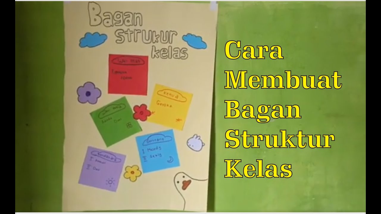 Cara membuat Bagan Struktur Kelas || How to make a Class Structure ...