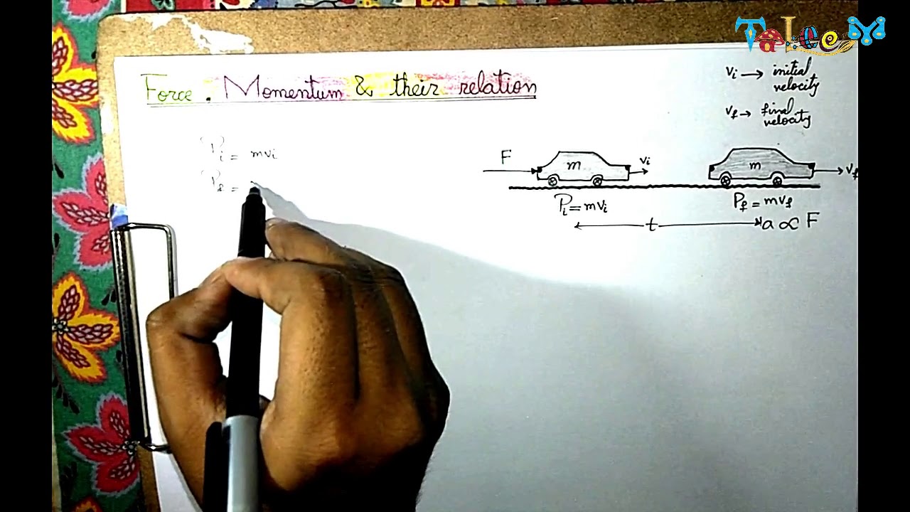 Easiest way to understand relation between Momentum and Force in - YouTube