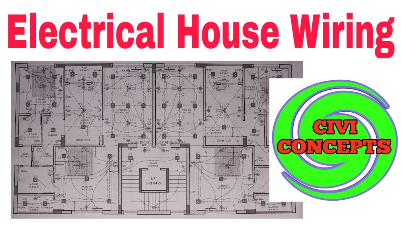 Electrical Plan - YouTube