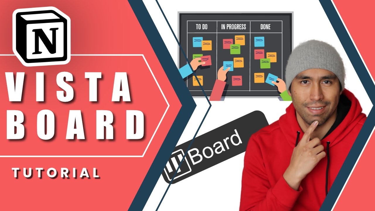 CÓMO USAR LA VISTA BOARD EN NOTION: METODO KANBAN| Maxi Hawk - YouTube