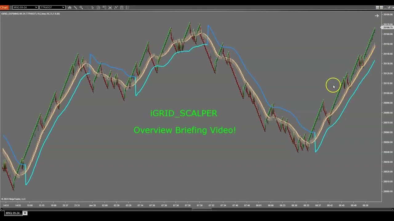 iGRID_SCALPER for NT8, Quantower, and cTrader - YouTube