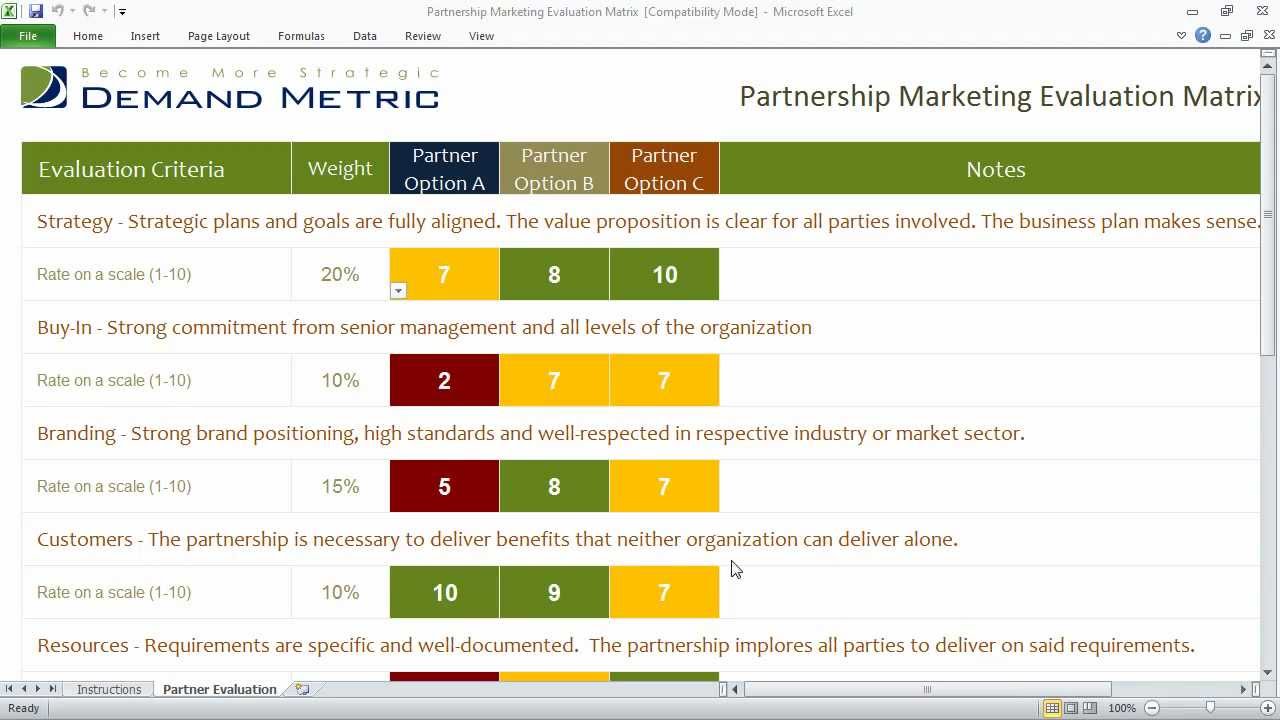 Partnership Marketing Evaluation Matrix - Select the right partners ...