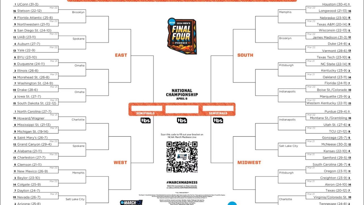 NCAA MBB MARCH MADNESS BRACKETS - YouTube