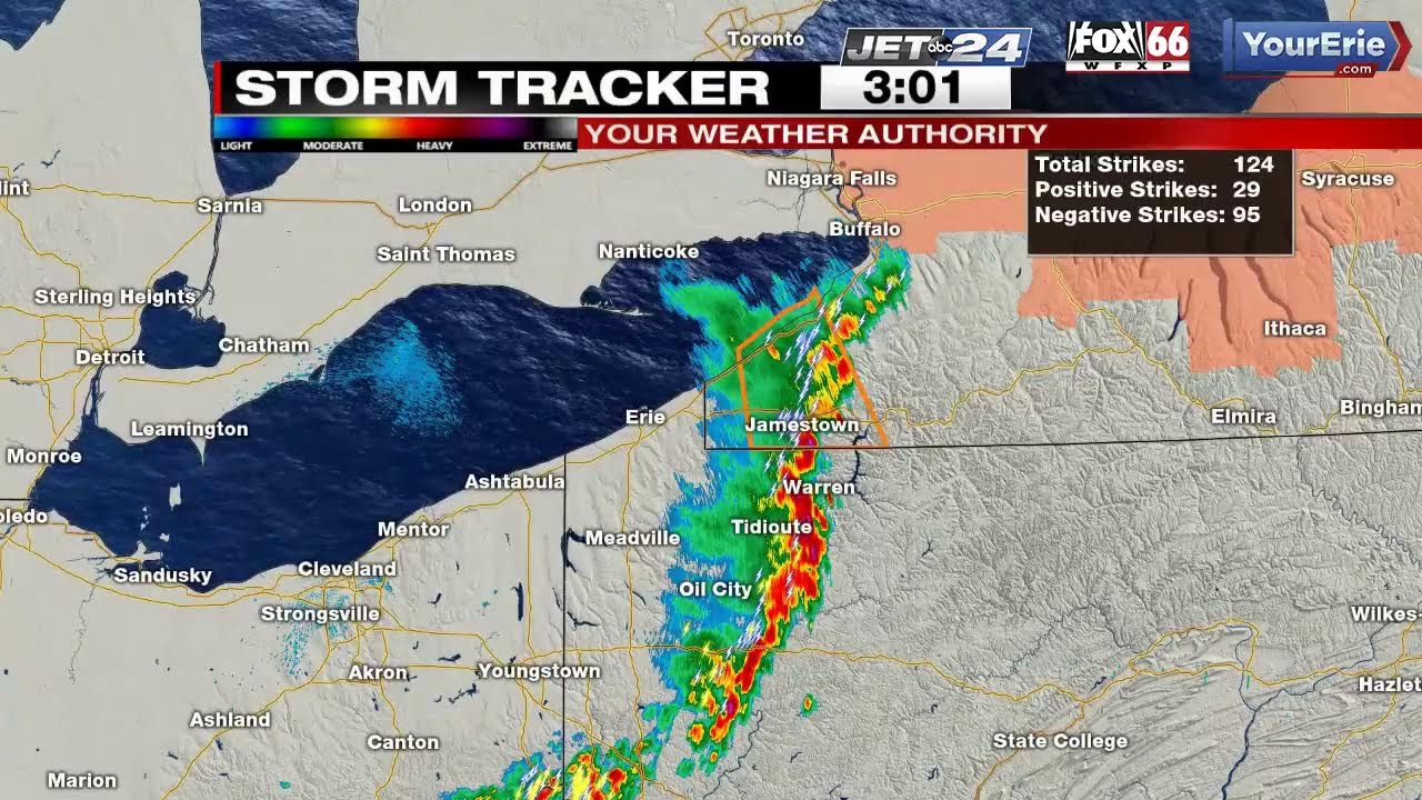 Weather Update - YouTube