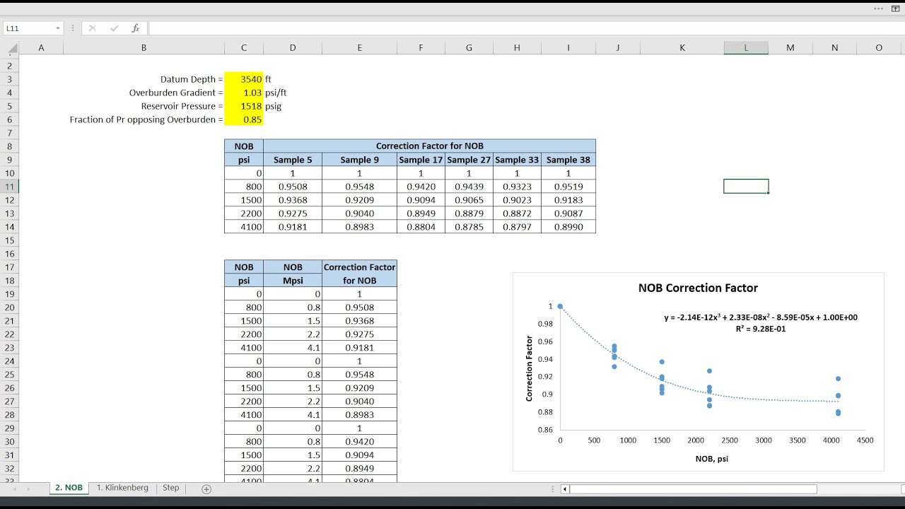 Overburden Stress Effect on Porosity, Part-2: NOB Correction Factor ...