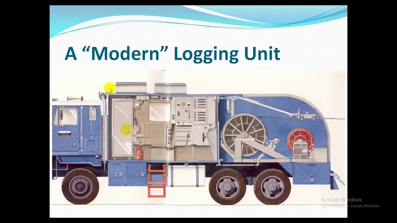 Summer Training | Logs interpretation and basics of Petrophysics | Geo ...