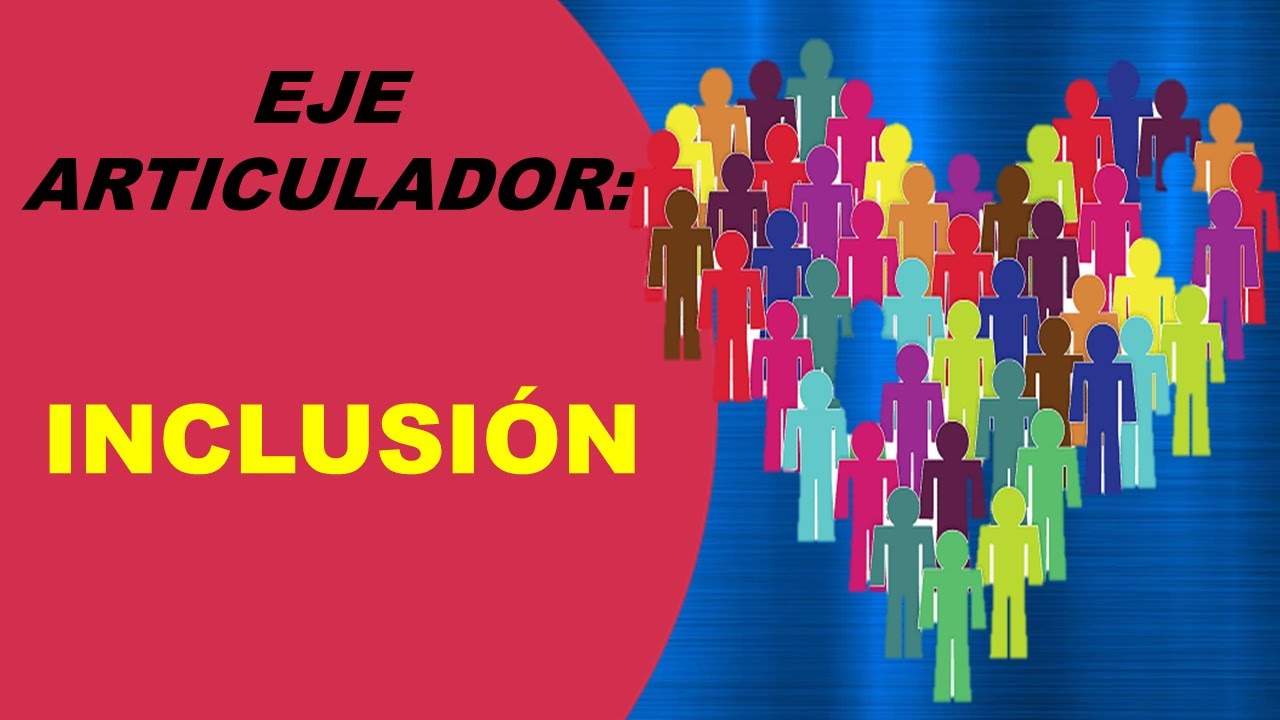 Soy Docente: EJE ARTICULADOR: 1) INCLUSIÓN - YouTube