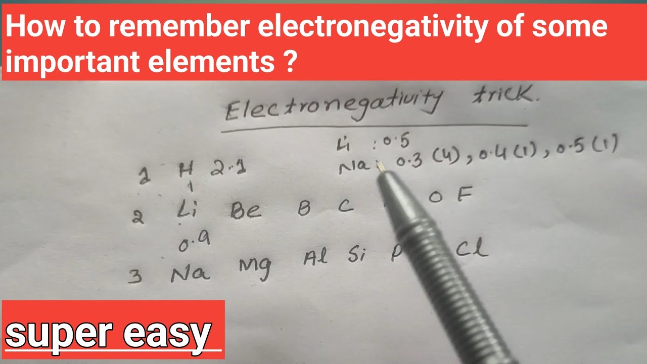 trick to learn electronegativity | electronegativity trick #chemistry # ...