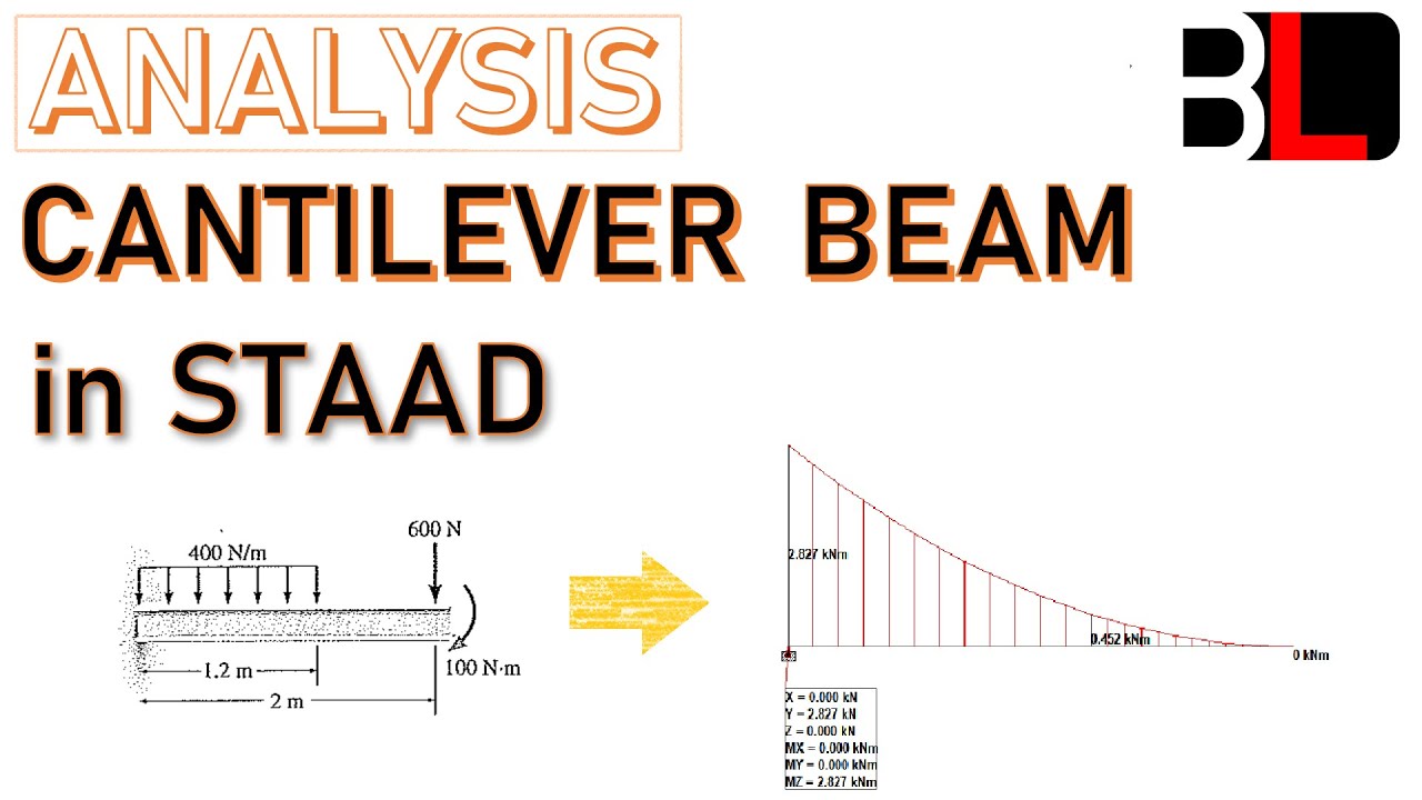 Your first STAAD Tutorial ... Analyze a cantilever beam in STAAD Pro # ...