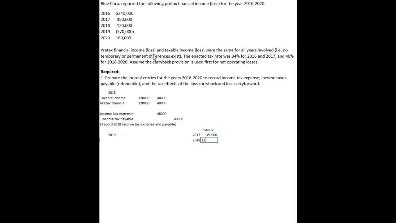 Net Operating Loss Requirement 1 - YouTube