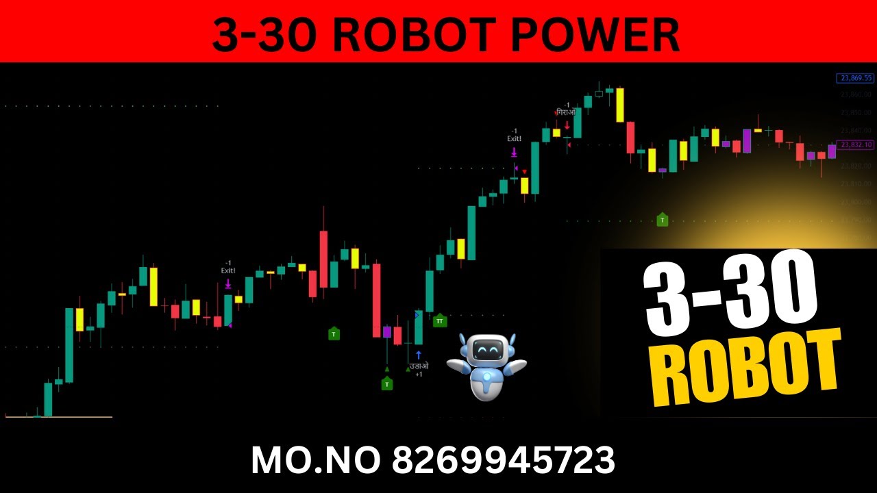 Nifty Robot Trade Report | 3-30 Robot Power - YouTube