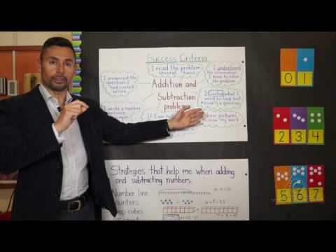 Word Problems in First Grade: Integrating Math and Literacy Using Success Criteria (Virtual Tour)