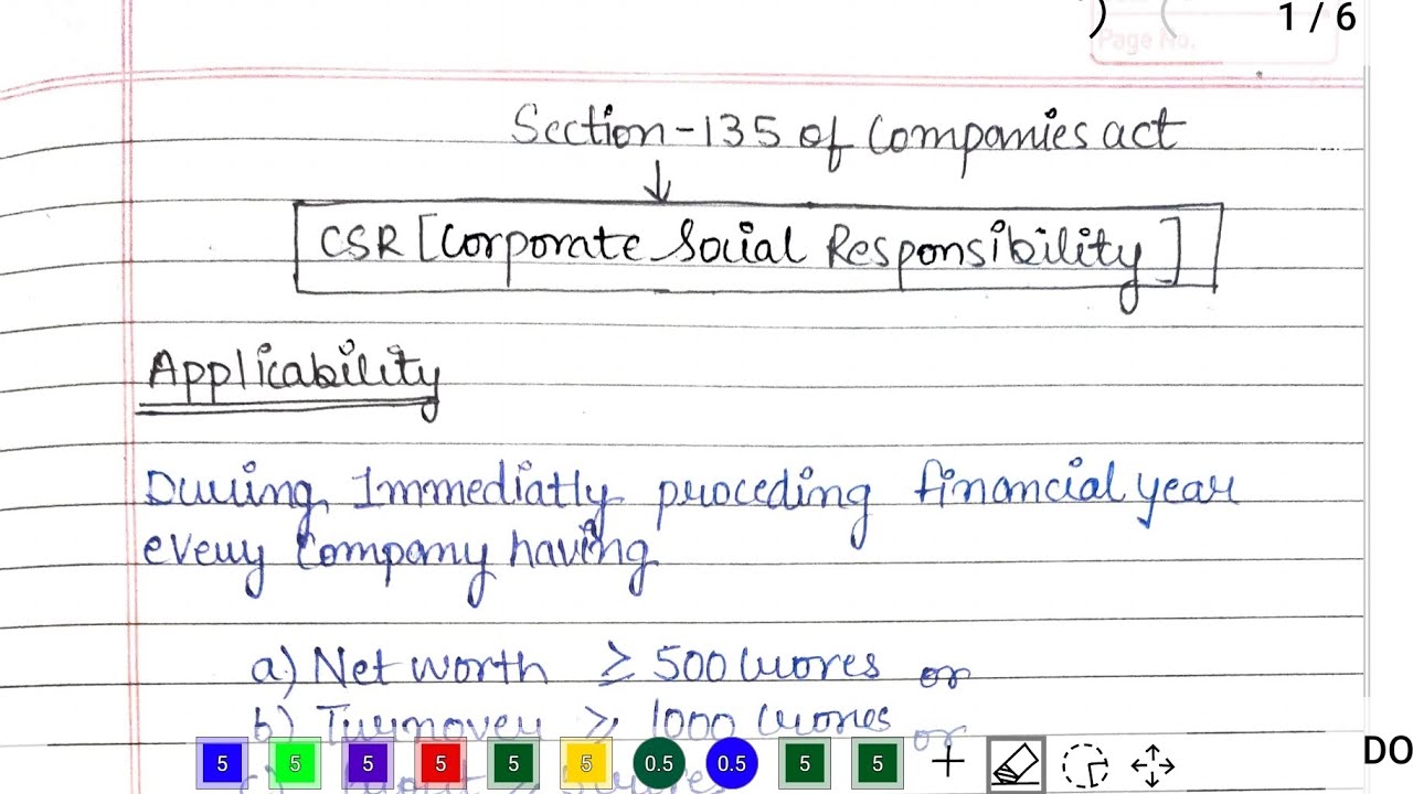 Corporate Social Responsibility CSR || section 135|| #bcom #mcom #csr ...