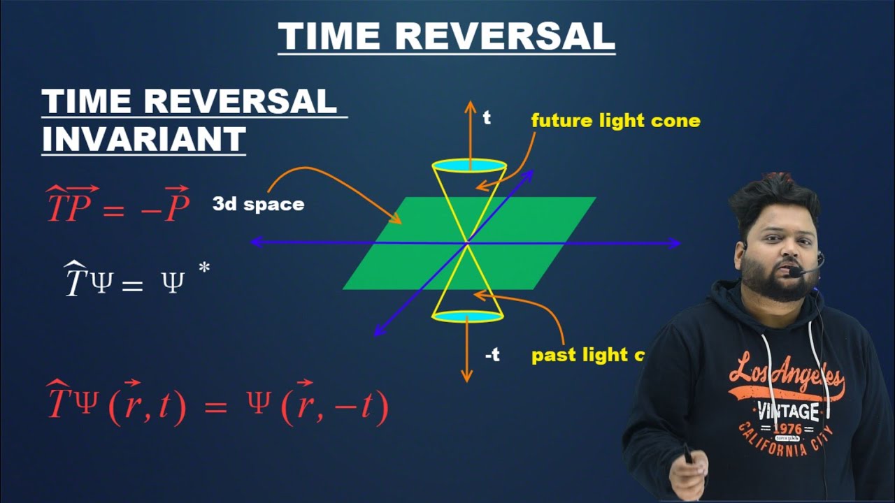 TIME REVERSAL || TIME REVERSAL OPERATOR || CONSRVATION OF TIME REVERSAL ...