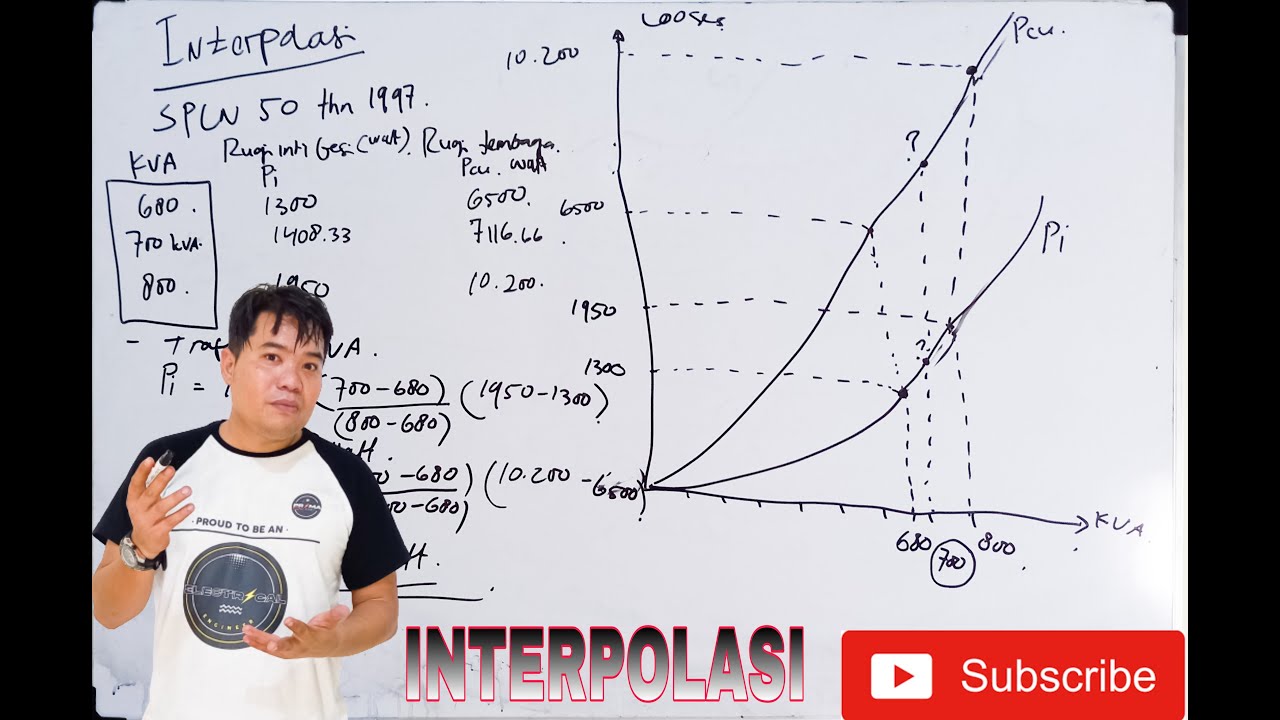 METODE INTERPOLASI - YouTube