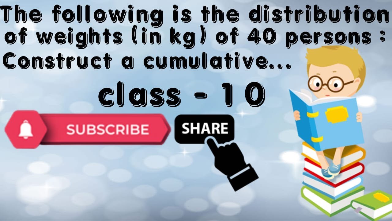The following is the distribution of weights (in kg) of 40 persons ...
