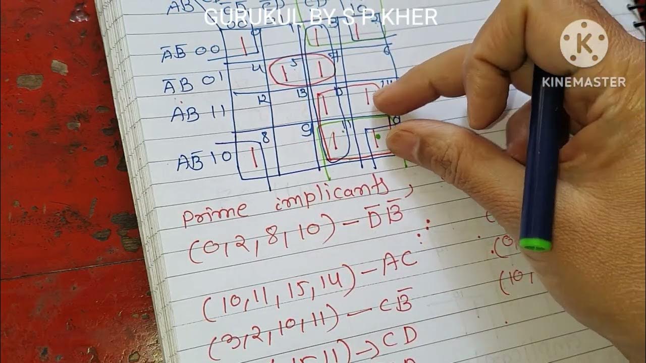 Q3.9 write all prime implicants and essential prime implicants for following Boolean functions ...